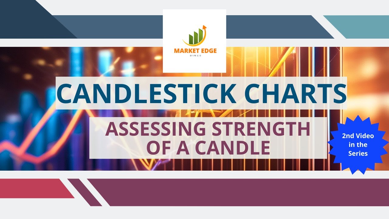 Assessing Strength of a candle (2nd Class in Candlestick Mastery Series ...