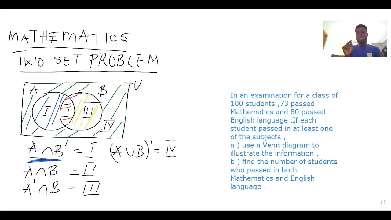 How to solve two set problems - YouTube