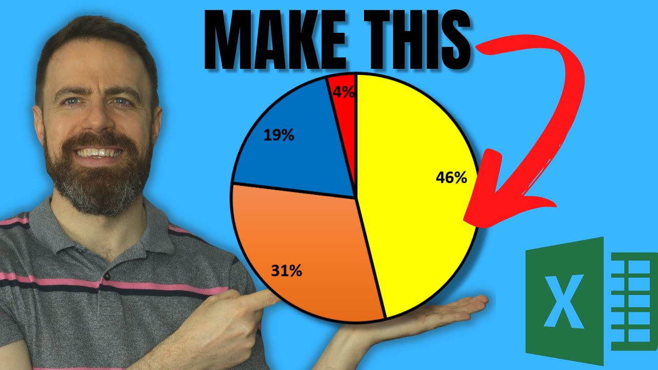 How To Make A Pie Chart In Excel And Customize It YouTube how-to-make-a-pie-chart-in-excel-and-customize-it-youtube
