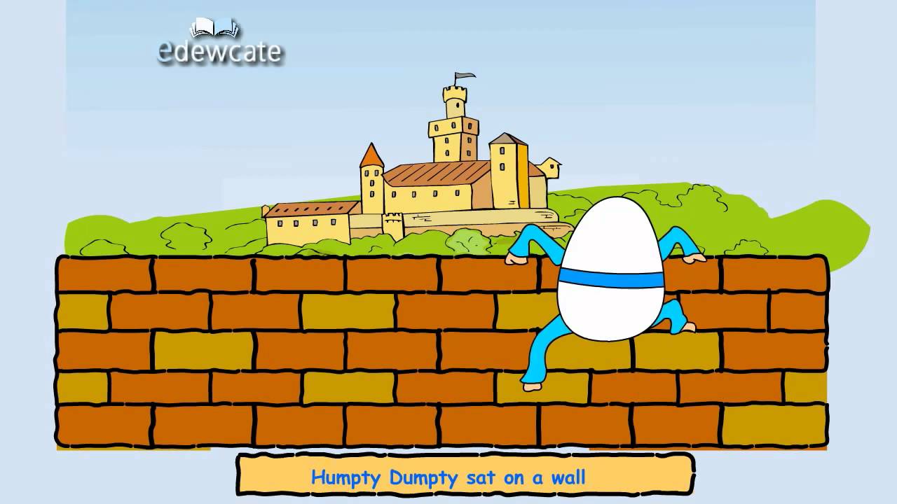 Edewcate english rhymes - Humpty Dumpty sat on the wall - small version ...