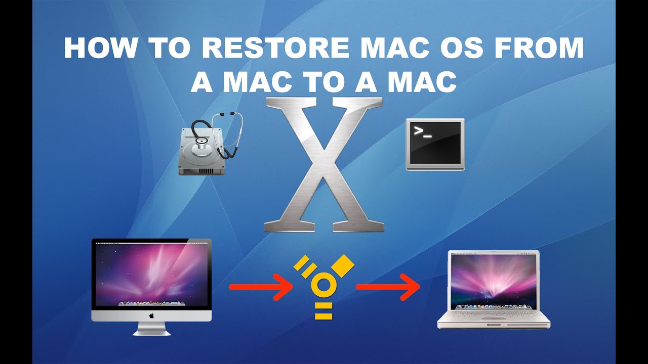 How to Restore Mac OS from a Mac to a Mac - YouTube