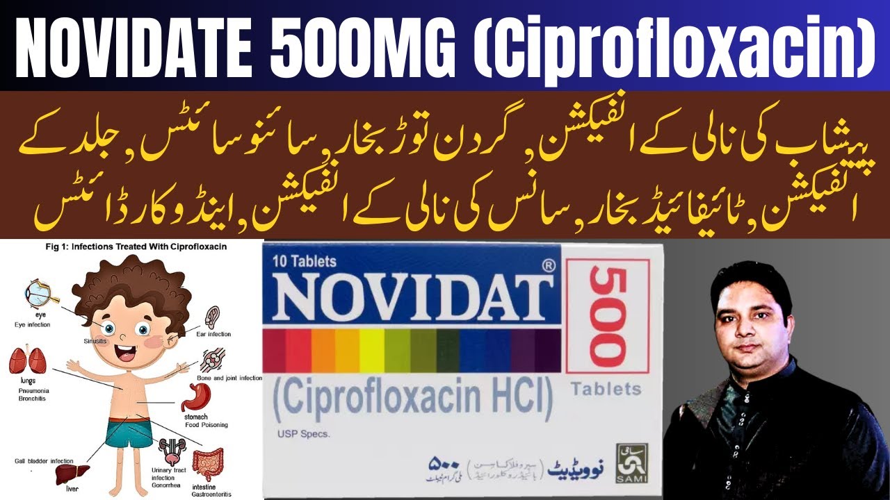 Novidat | Novidat medicine | Novidat tablet uses | Novidat 500mg ...