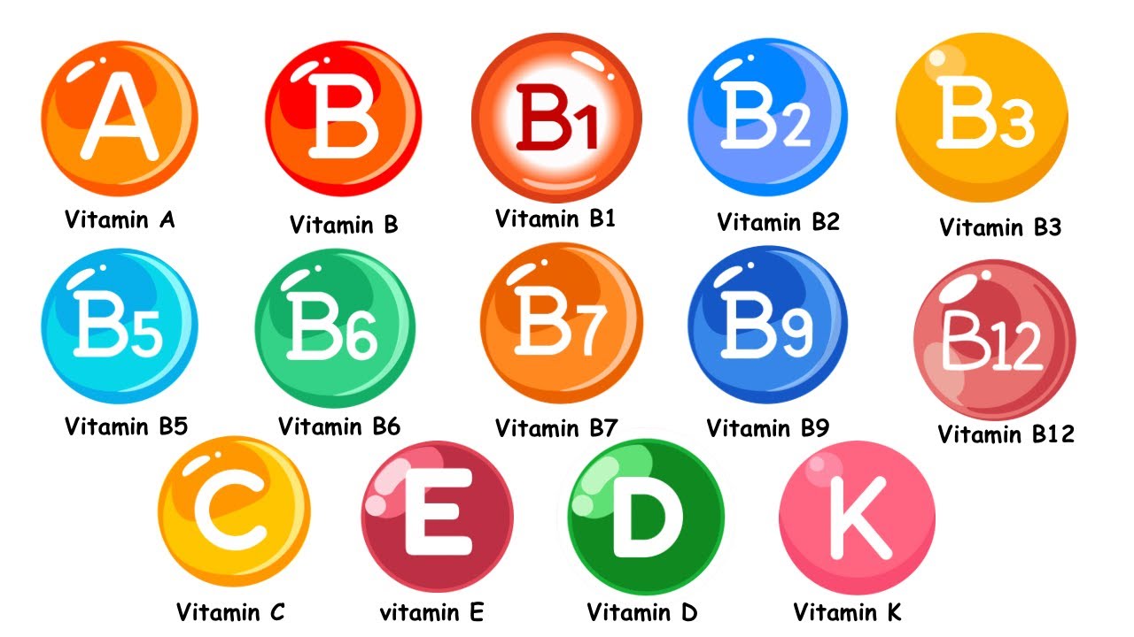 All Vitamins Explained 3 Minutes ! - YouTube