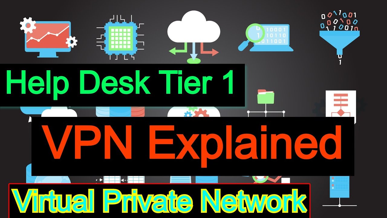 Tech Support Courses Help Desk Tier 1 Learning VPN; Virtual Private ...