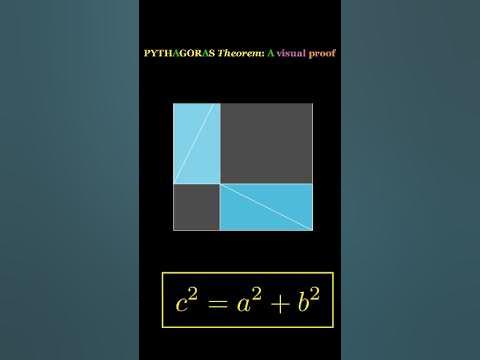 Pythagoras Theorem: A Visual Proof #maths #trigonometry #visualmath #python #manim #exam - YouTube