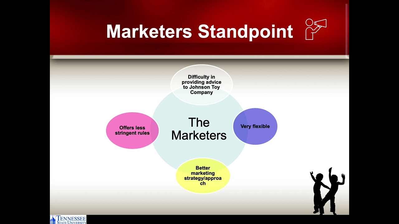 5.1. Case Study: Johnson Toy Company - YouTube