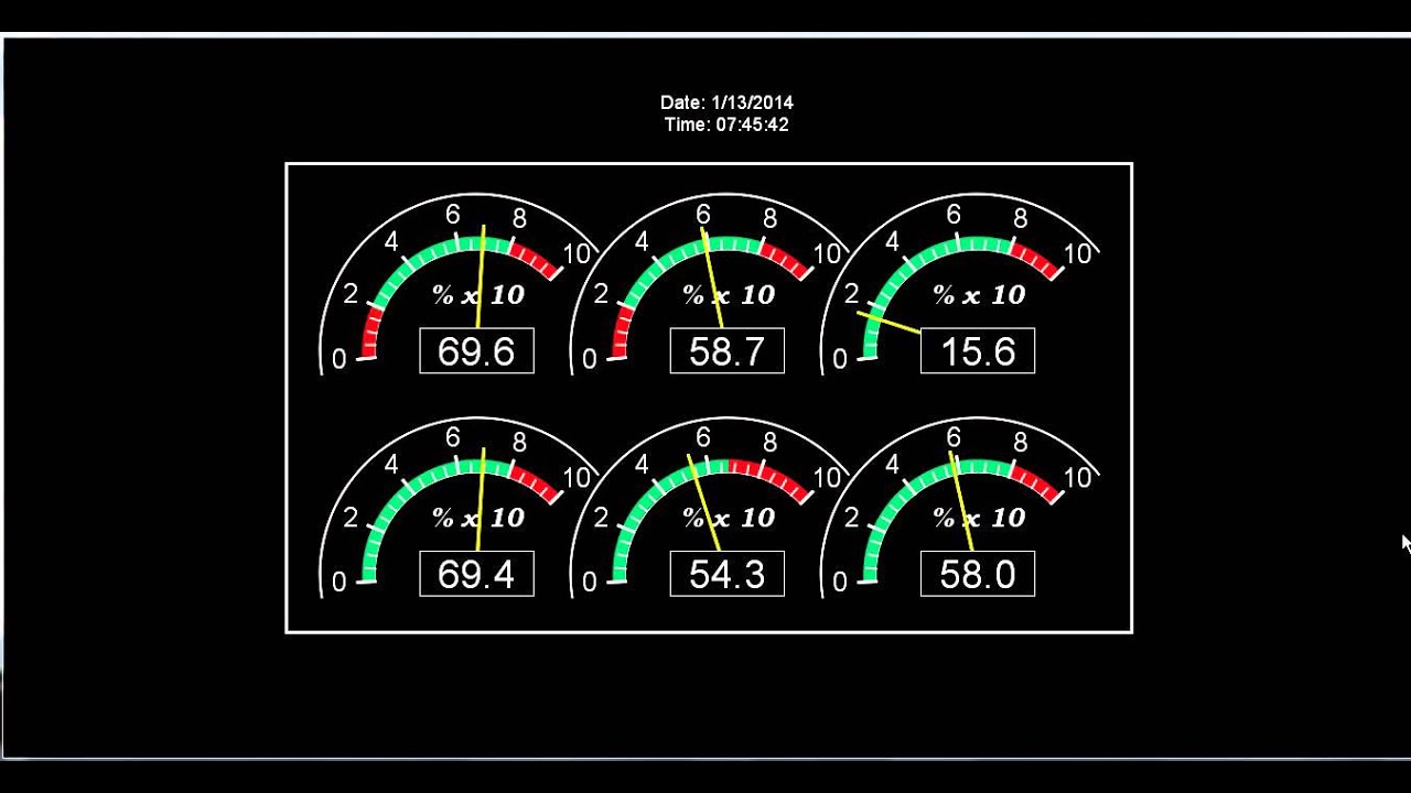 Gauges Gui Youtube