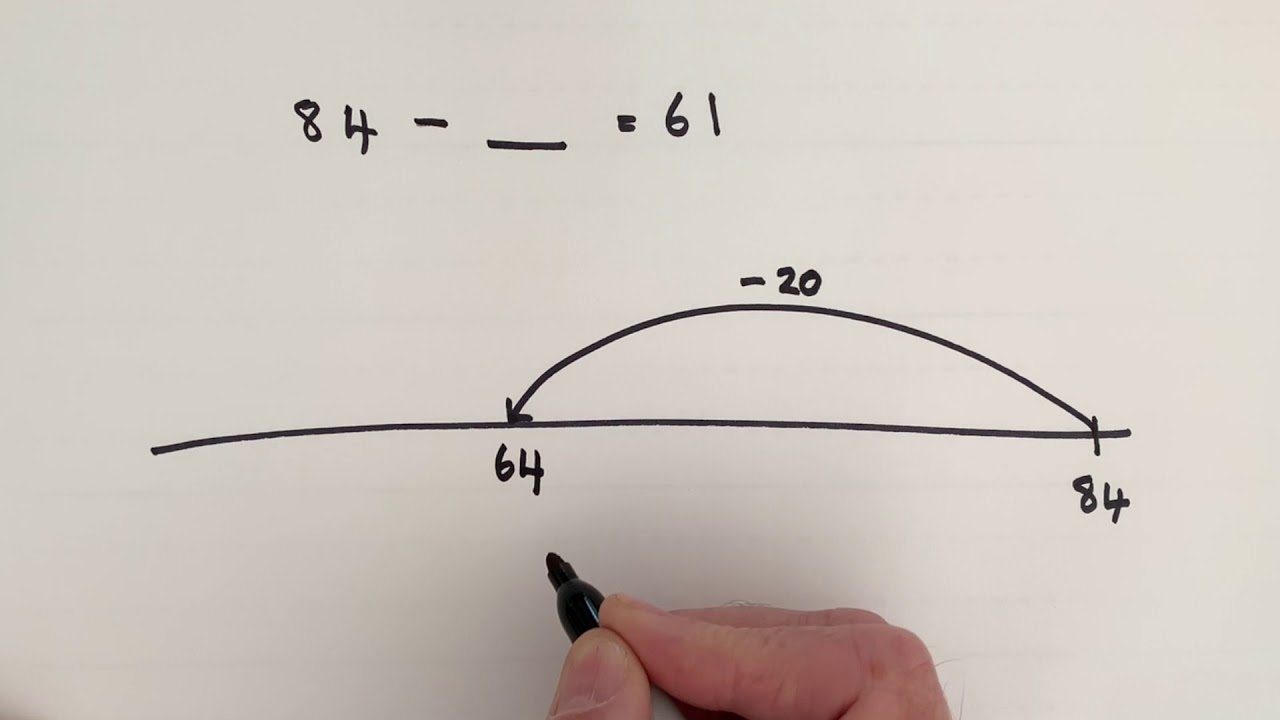 Jump strategies subtraction 4 - YouTube