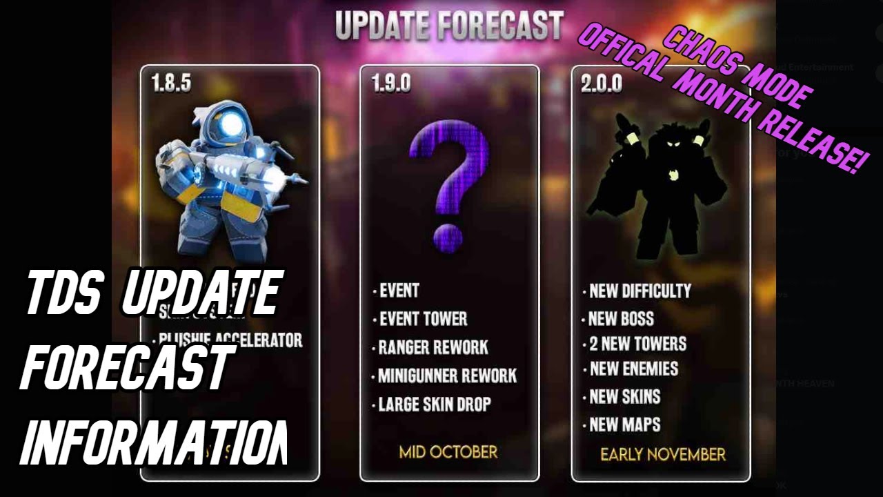 TDS Chaos Mode Confirmed? New information about the Upcoming UPDATES in ...
