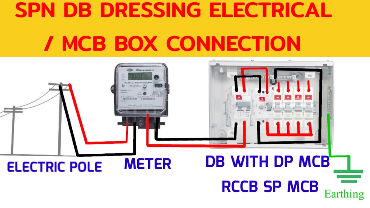 MCB BOX CONNRCTION . ELECTRICAL DB DRESSING. SPN DB DRESSING ELECTRICAL ...