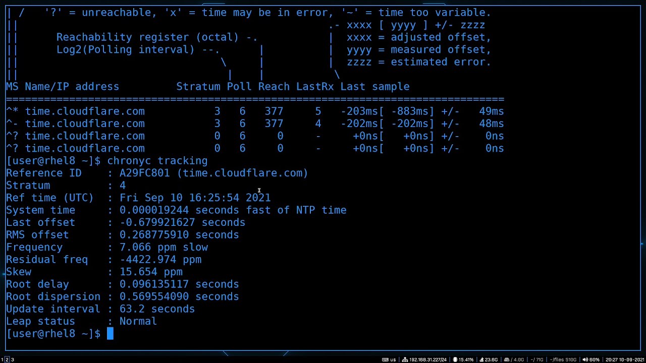 Полное руководство: установка Squid на CentOS 7