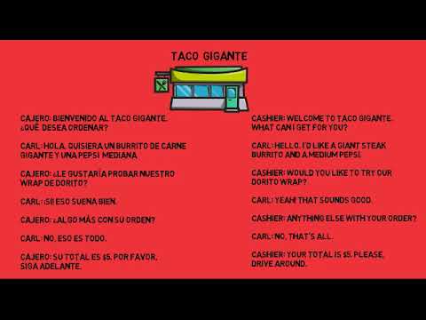 Spanish Conversation (3) -Ordering Fast Food - Speaking, Listening and ...