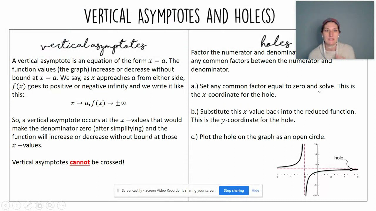 Vertical Asymptotes and Holes - YouTube