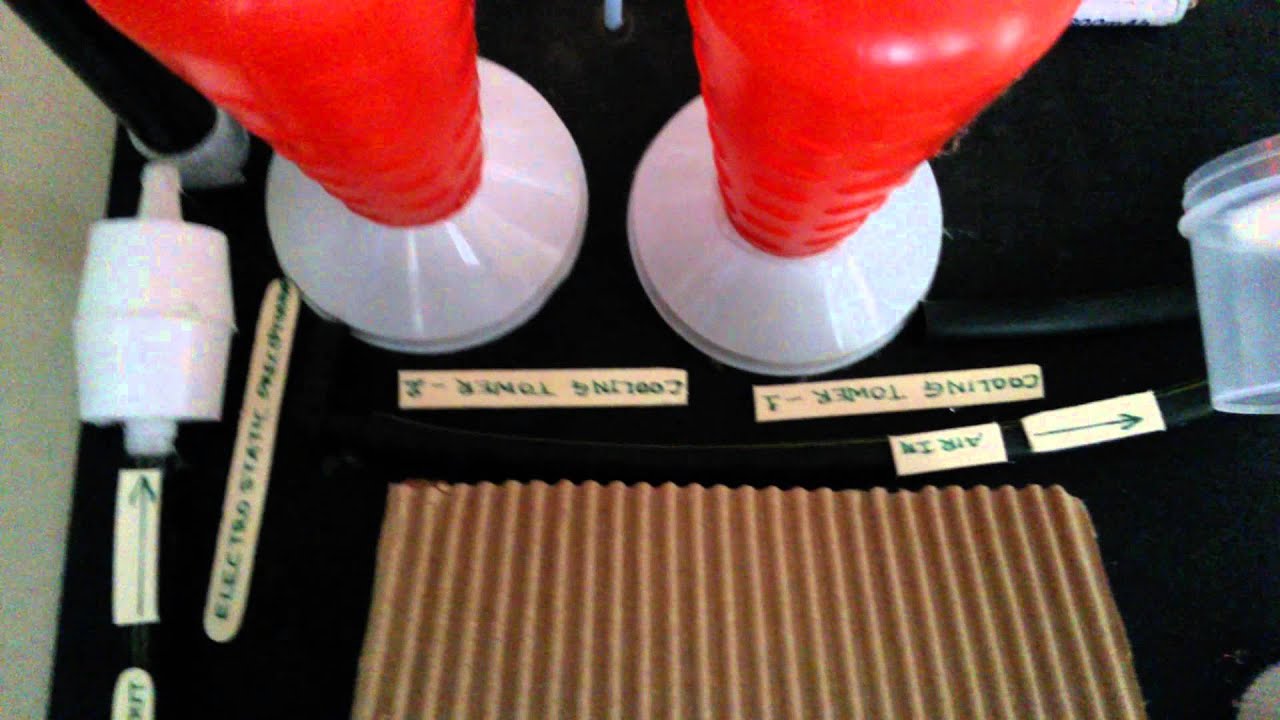 Thermal Power Plant v3 - Science Projects - YouTube