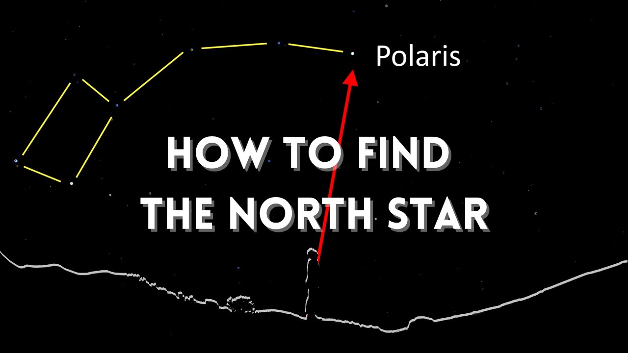 How to find Polaris (Commonly Known as the Pole Star or North Star ...