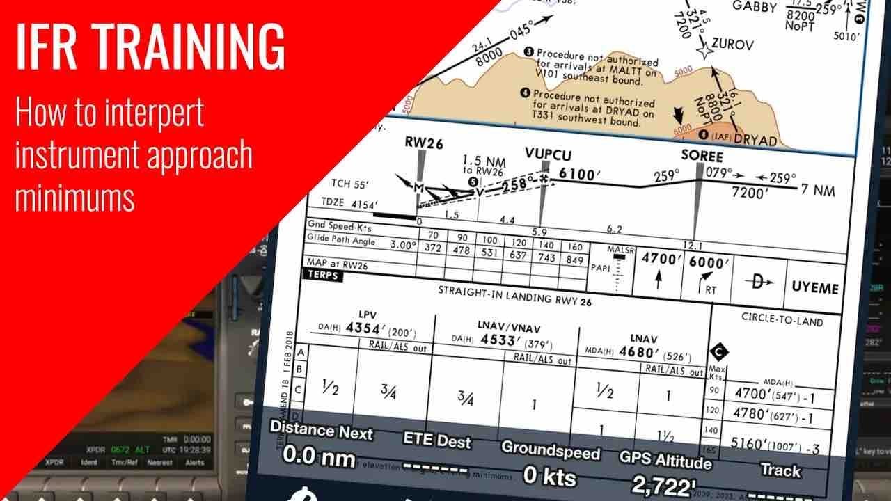 Understanding Instrument Approach Procedure Minimums - YouTube