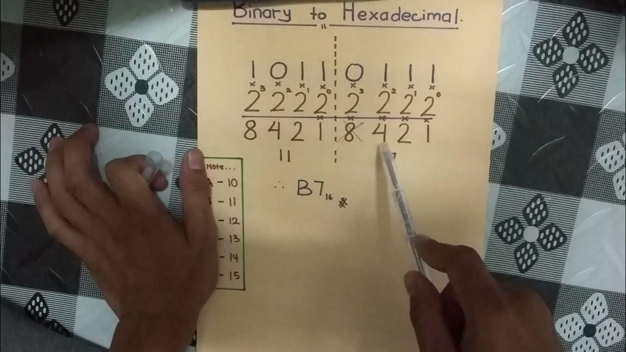 SEM1 NUMBER SYSTEM CONVERSION (Binary To Hex) - YouTube