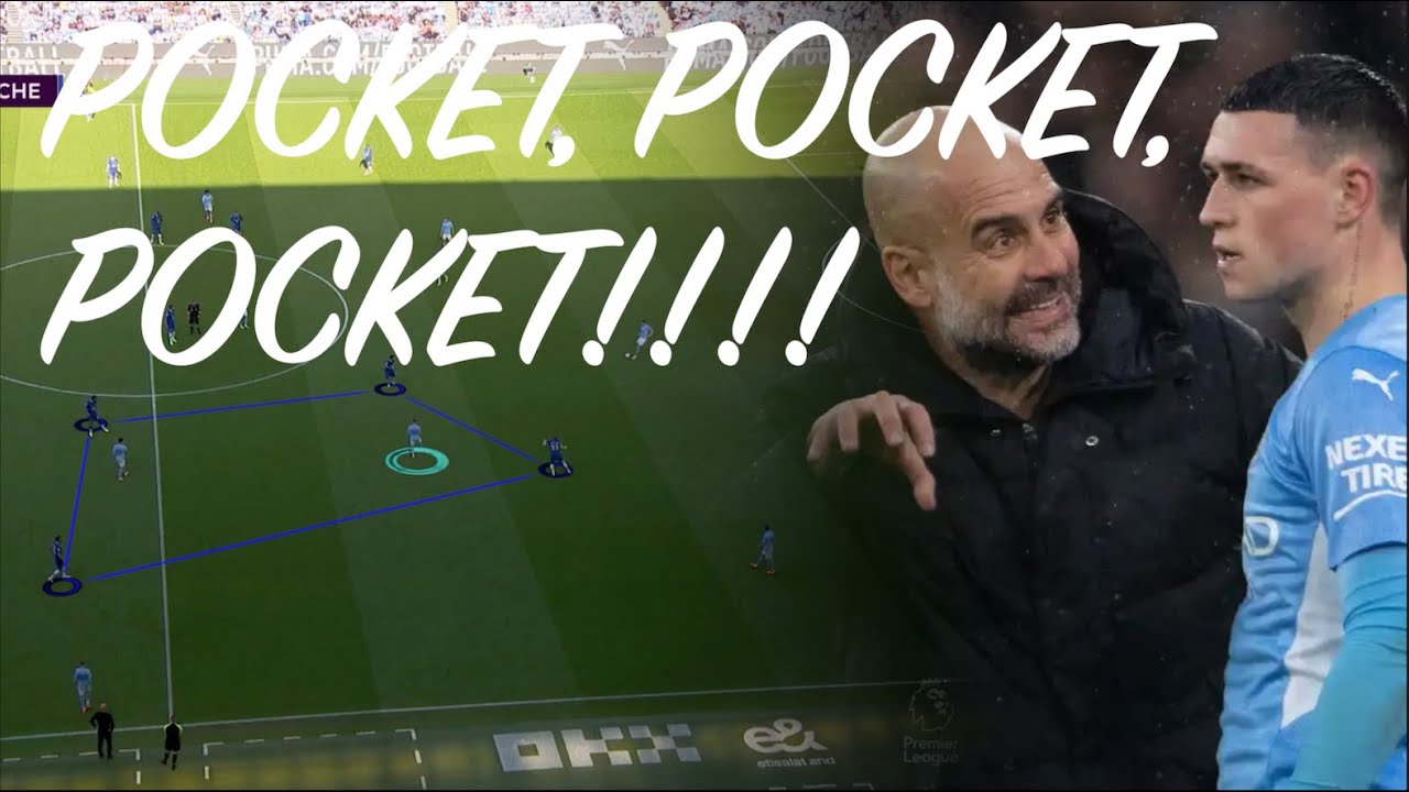 Midfielder Receiving Position | Pocket - YouTube