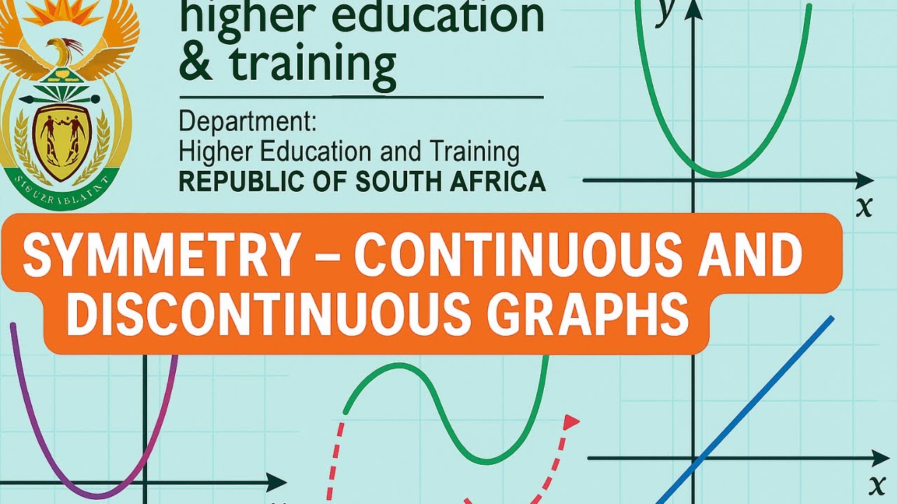 Mathematics N4 Functions and Graphs (Symmetry of Graphs ...