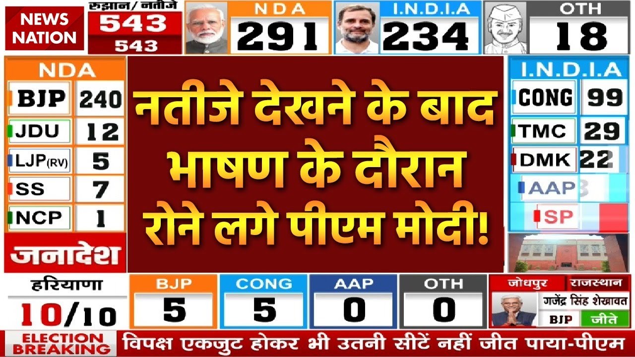 PM Modi got Crying on Lok Sabha Election Result Speech LIVE: भाषण के ...