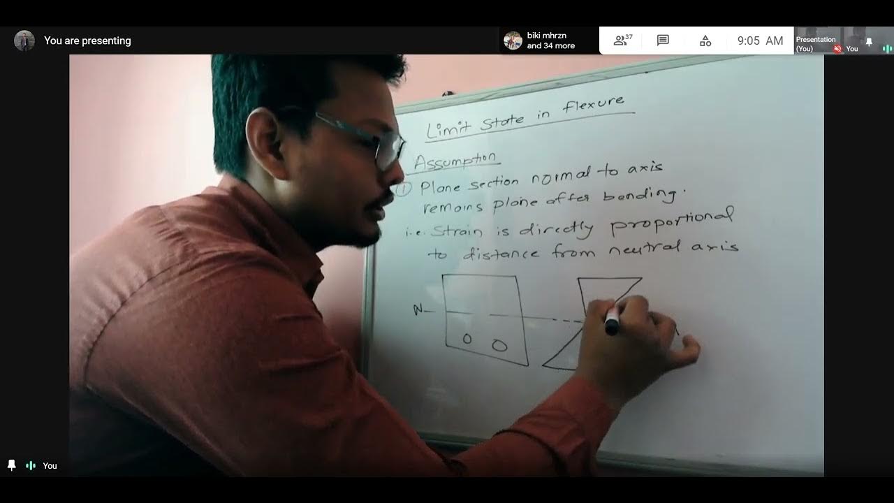 Lecture 09 Chapter 4 Design of Beam Limit State of Collapse in Flexure - YouTube