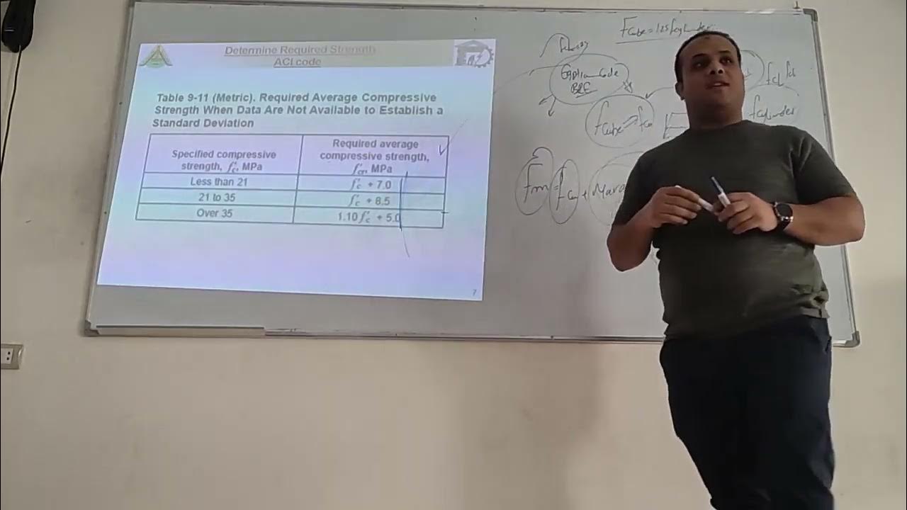 Lec 5 material - YouTube