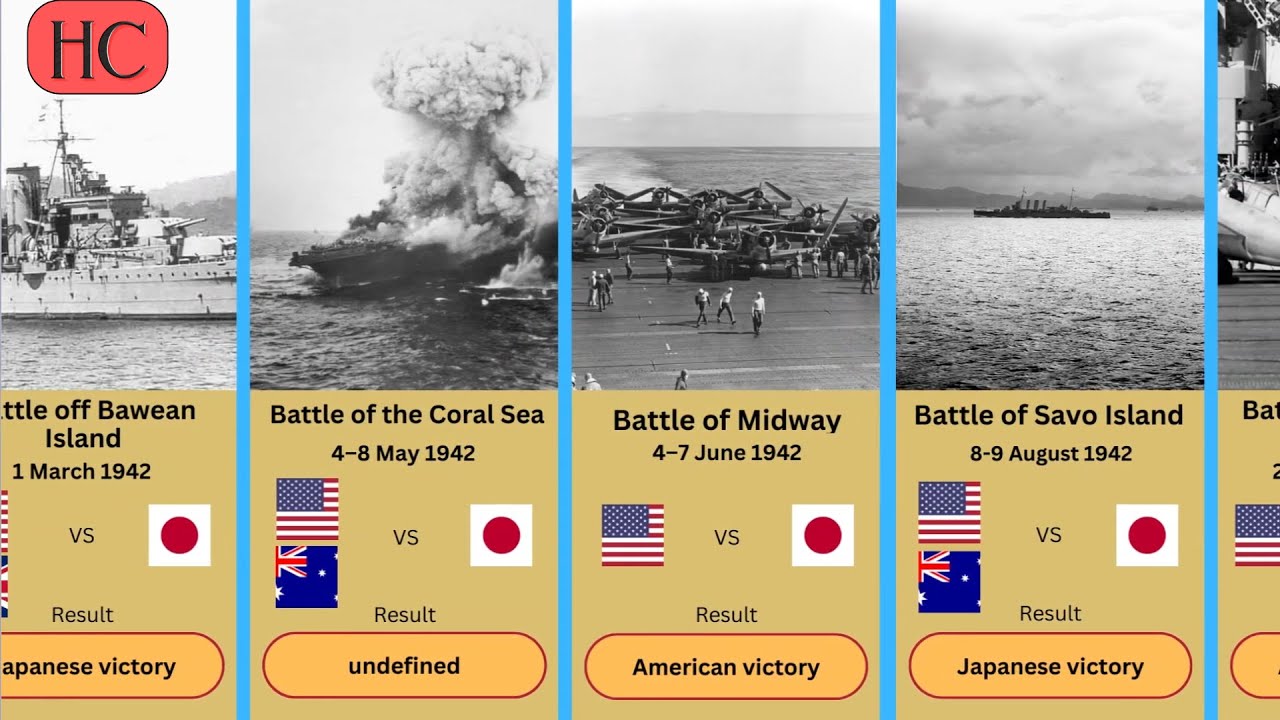 Major naval battles between US and Japan in WW2 - YouTube