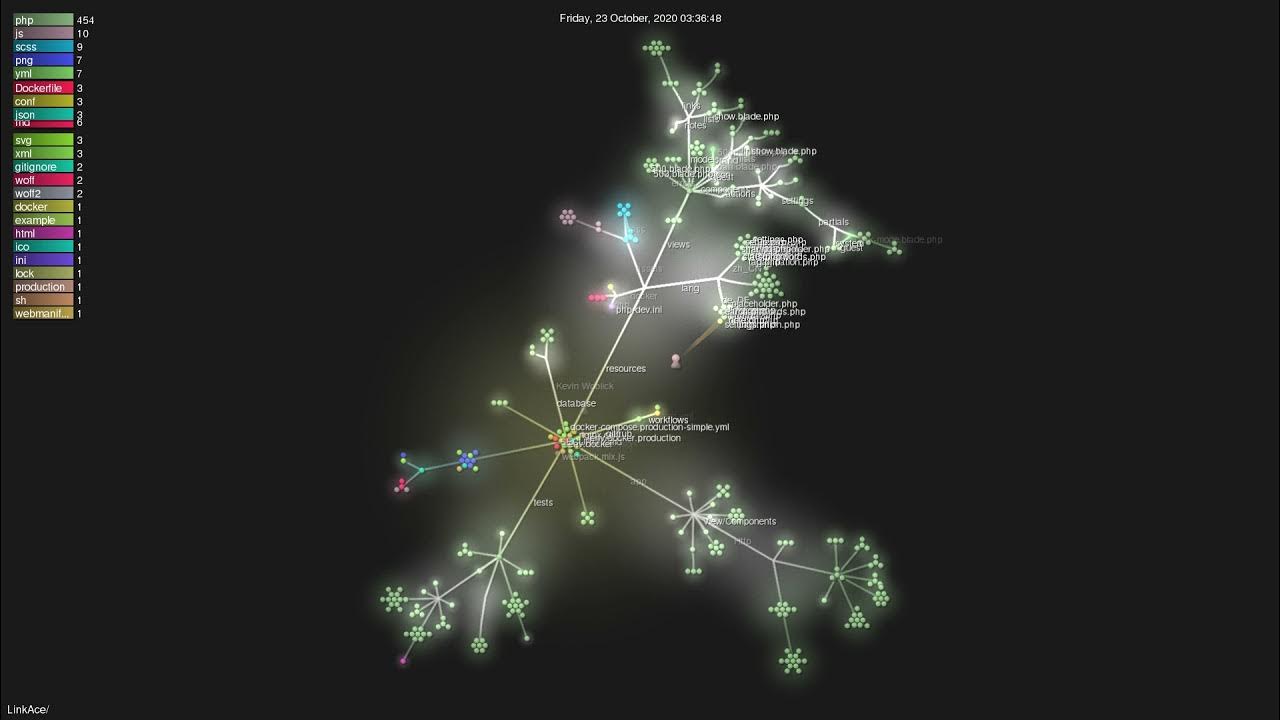 LinkAce/ - Grource visualisation - YouTube