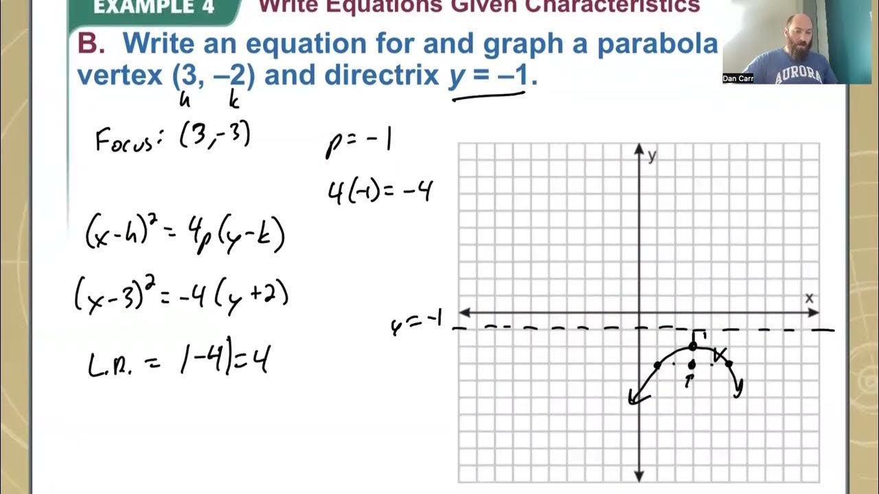 7 1 Day 2 Writing Equations of Parabolas - YouTube