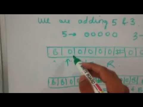 Turing machine(addition of numbers) - YouTube
