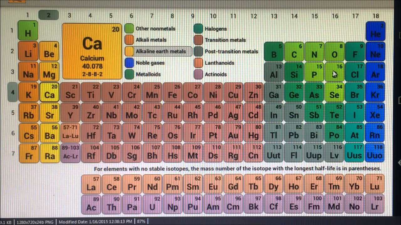 An Easy way to memorize the first 20 elements. - YouTube