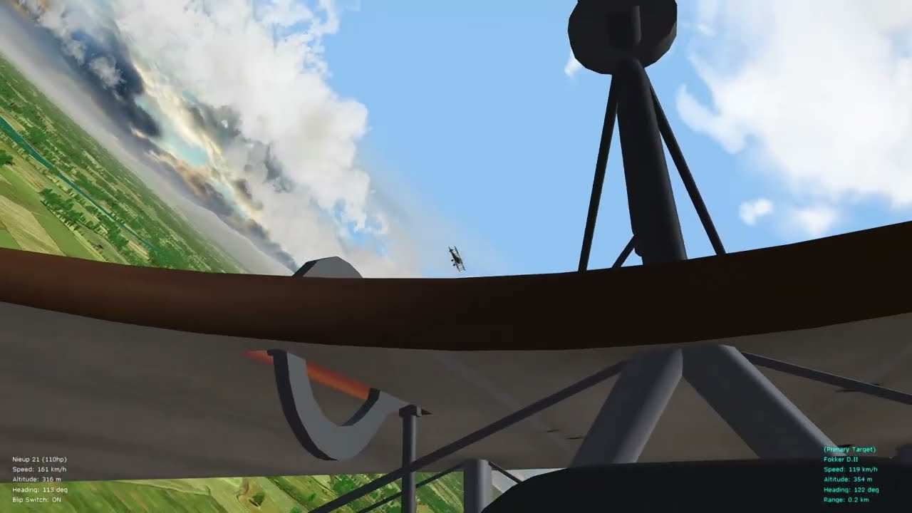 First Eagles 2 - Italian Front, Summer of 1917; Nieuport 21 (110 HP) vs ...