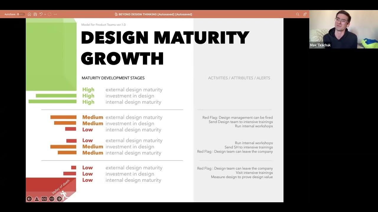 Beyond Design Thinking: Ukraine's Design Community - YouTube