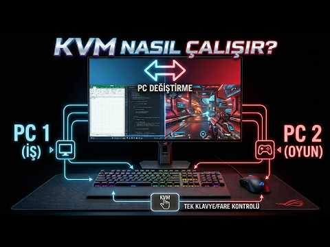 ASUS Çevre Birimleri ile KVM Özelliği Nasıl Kullanılır?