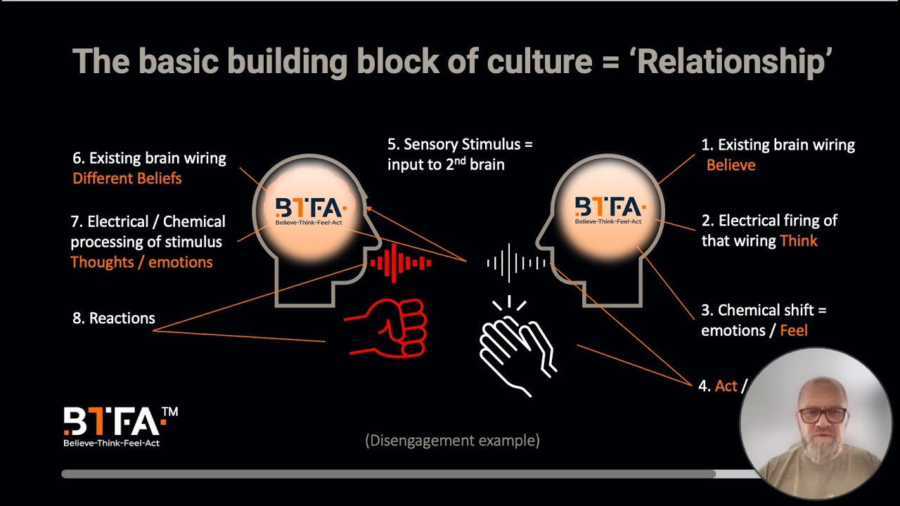 Two heads - Better than one? - YouTube