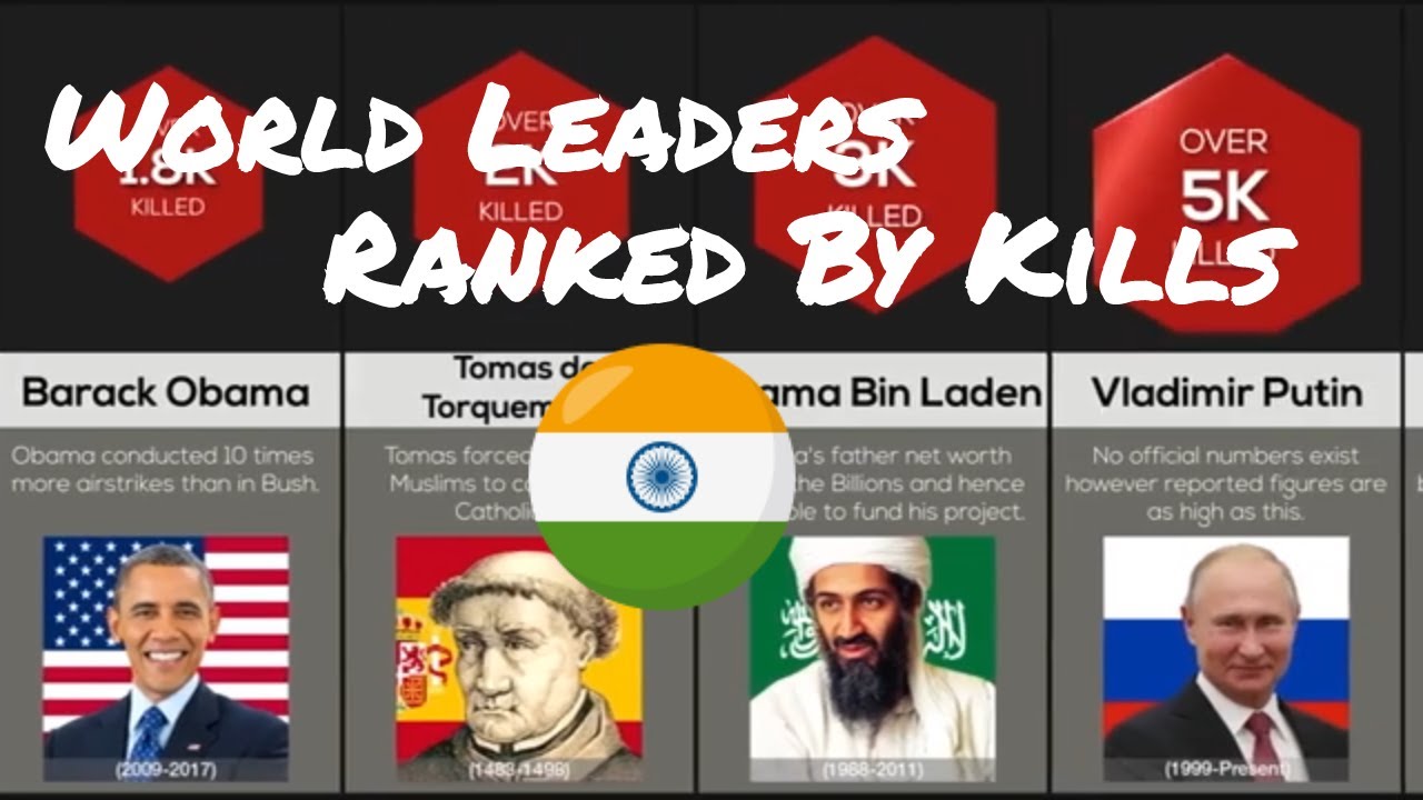 Comparison World Leaders Ranked By Kills - YouTube