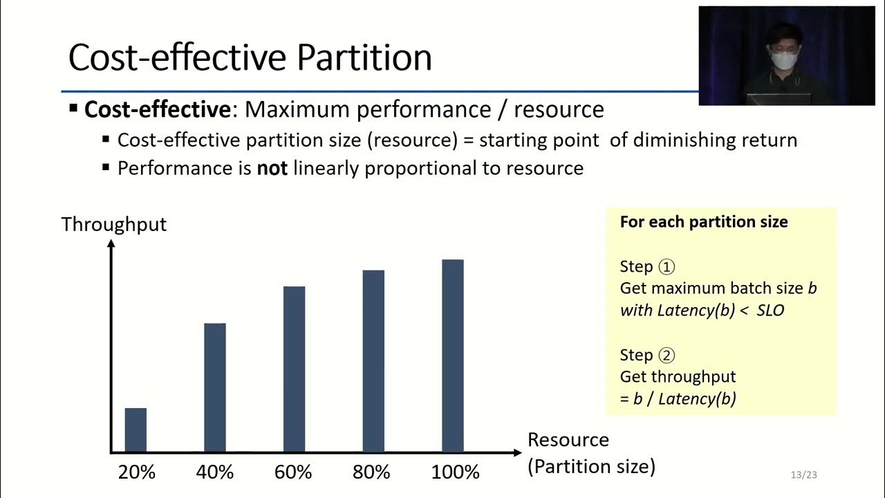 USENIX ATC '22 - Serving Heterogeneous Machine Learning Models on Multi-GPU Servers... - YouTube