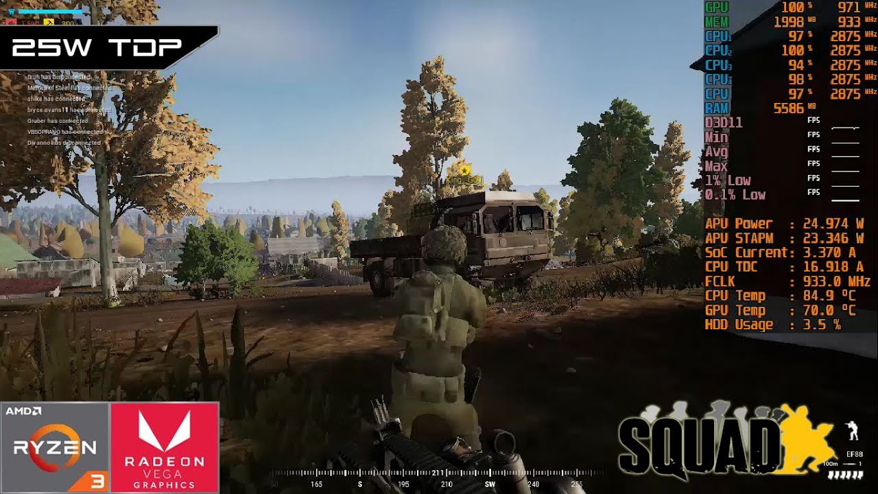 Squad | AMD Ryzen 3 3200U Vega 3 | Gameplay Benchmark - YouTube