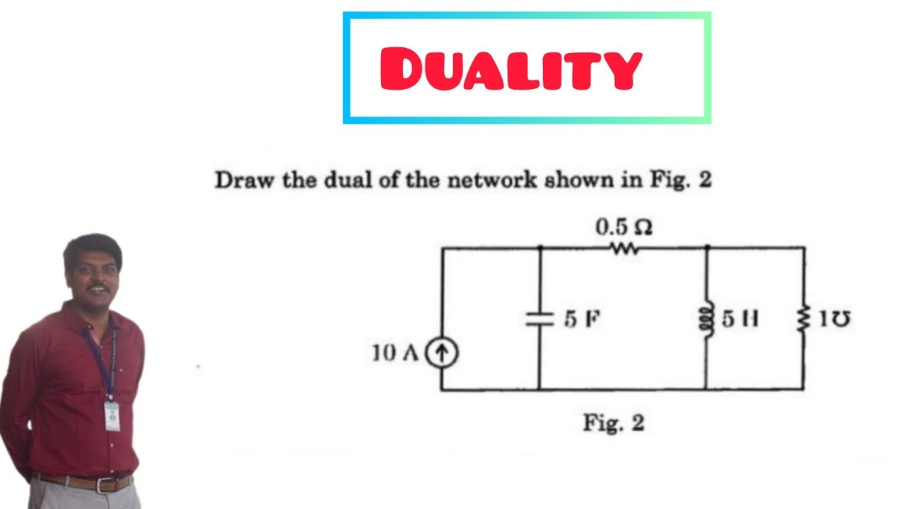 duality in circuit analysis - YouTube