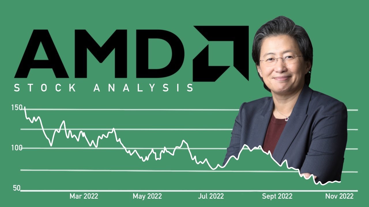 AMD MISSES EARNINGS | Stock is Up? | Is AMD Stock Value Stock Right Now ...