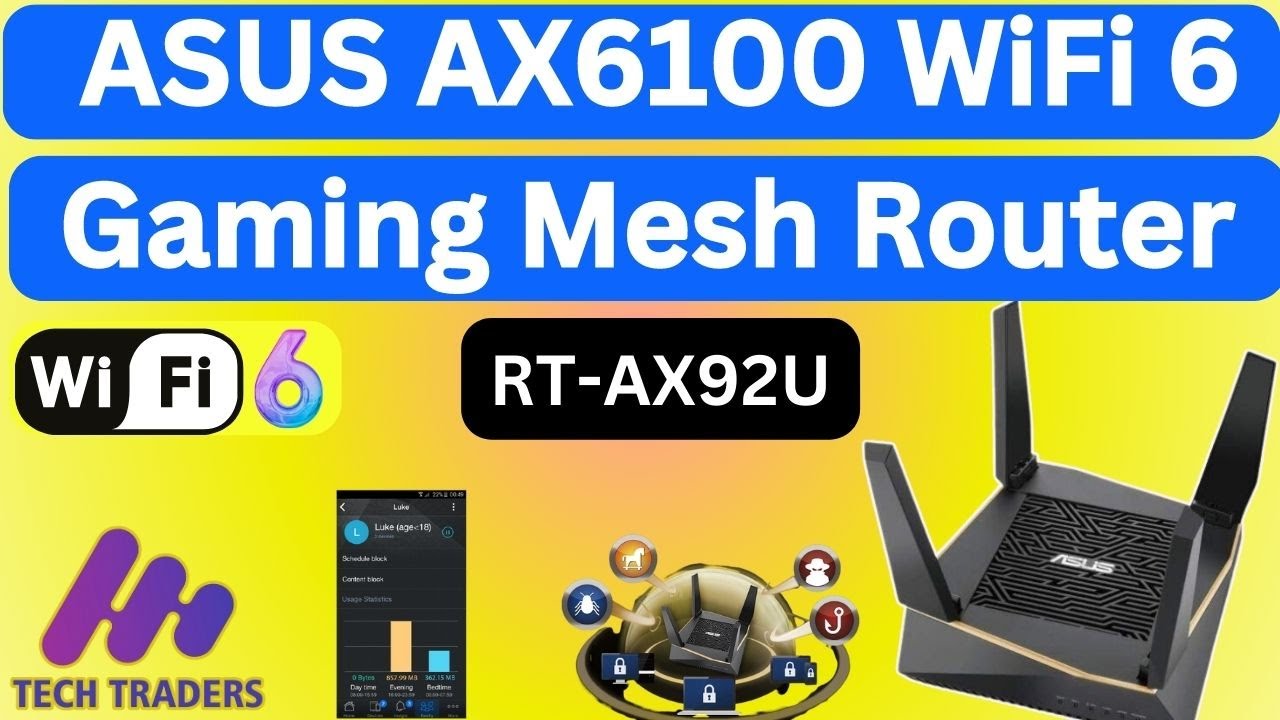 ASUS RT-AX92U | AX6100 WIFI 6 Gaming Mesh Router |Tri-Band Gigabit ...