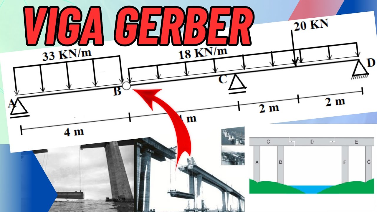 VIGAS GERBER, COMO CALCULAR - YouTube