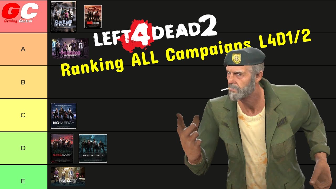 Rating All L4D2 CAMPAIGNS - YouTube