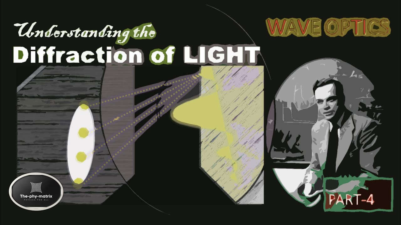 What is the physics behind the diffraction of light !!??? - YouTube
