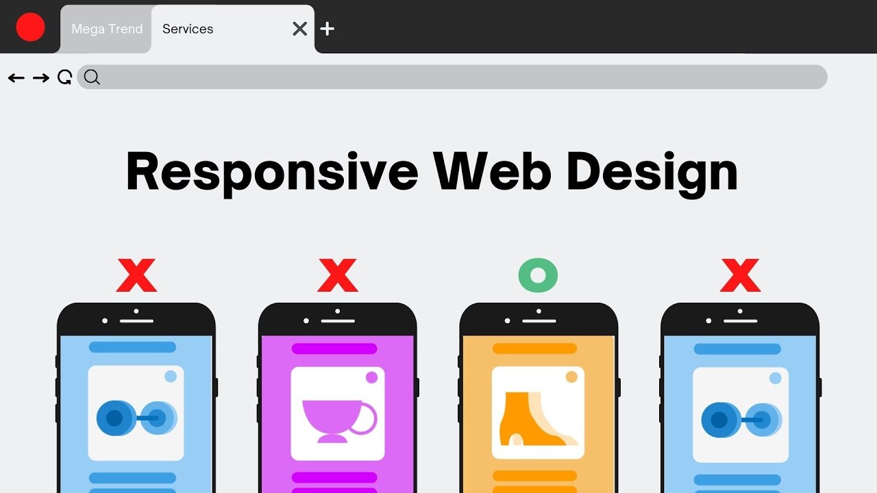 Responsive Web Design - Mega Trend Advertising Ad. 2.0 - YouTube