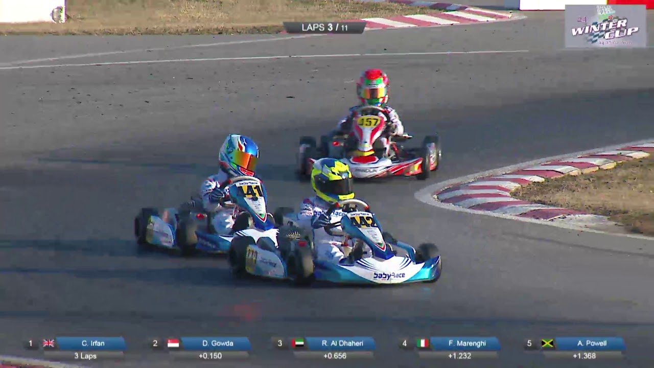 24° WINTER CUP FINAL MINI ROK - YouTube