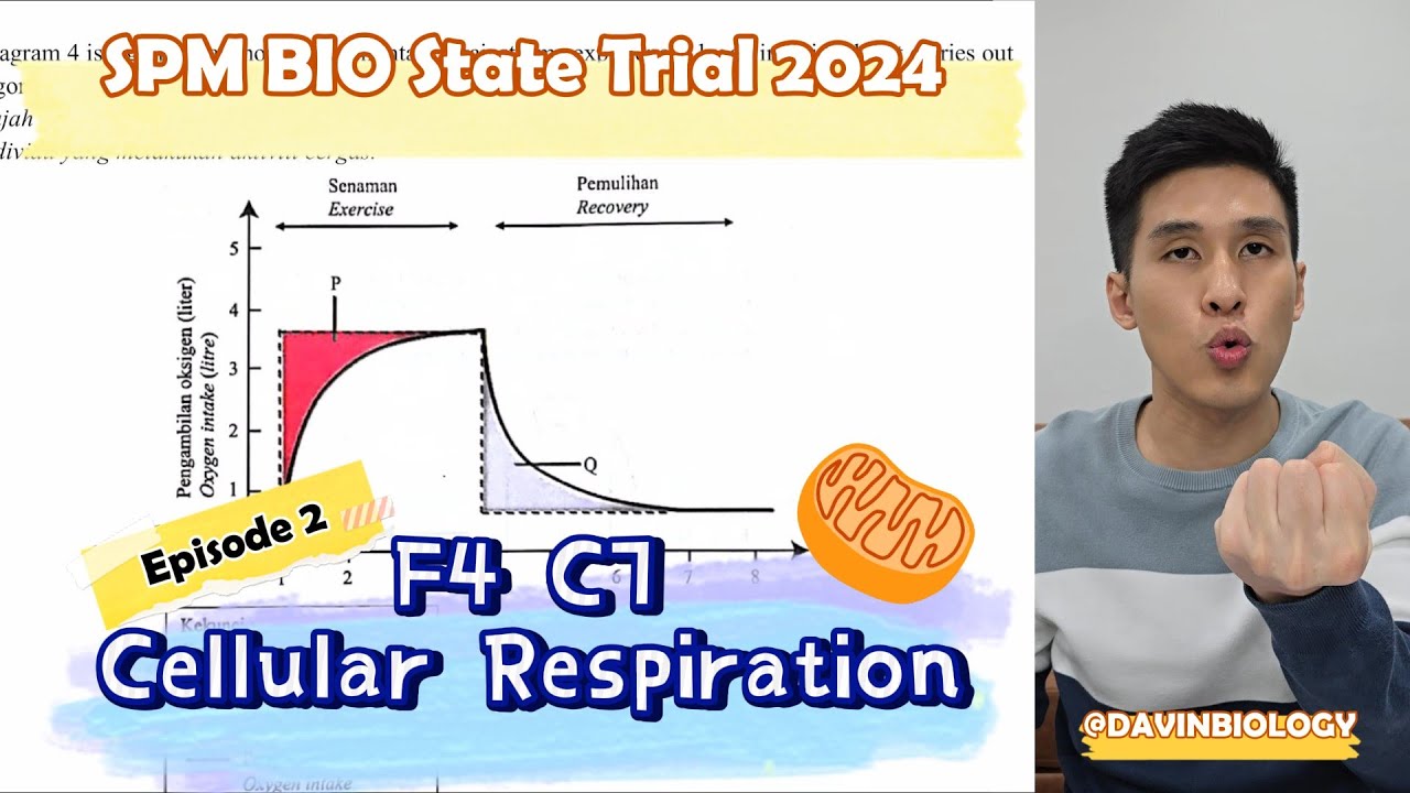 SPM BIO F4 C7 - Cellular Respiration | 2024 State Trial Series EP. 2 ...