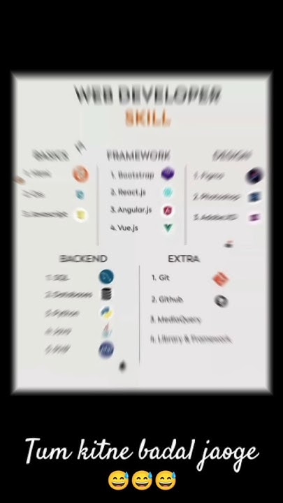 Web Developer Skills - YouTube