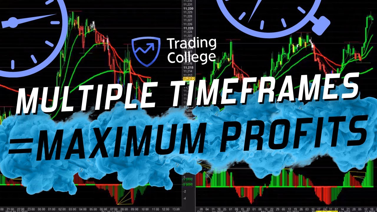 Maximize Your Profits With Multiple Timeframe Trading Strategies - YouTube