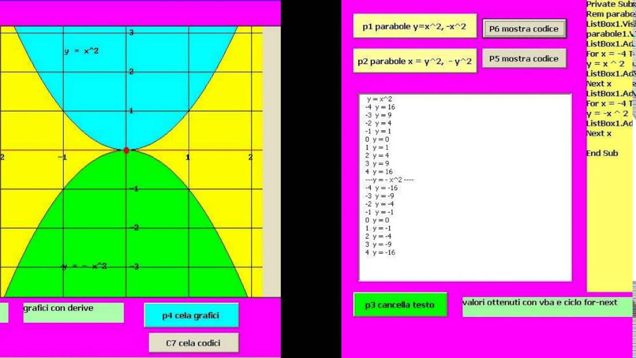 funzioni matematiche - YouTube